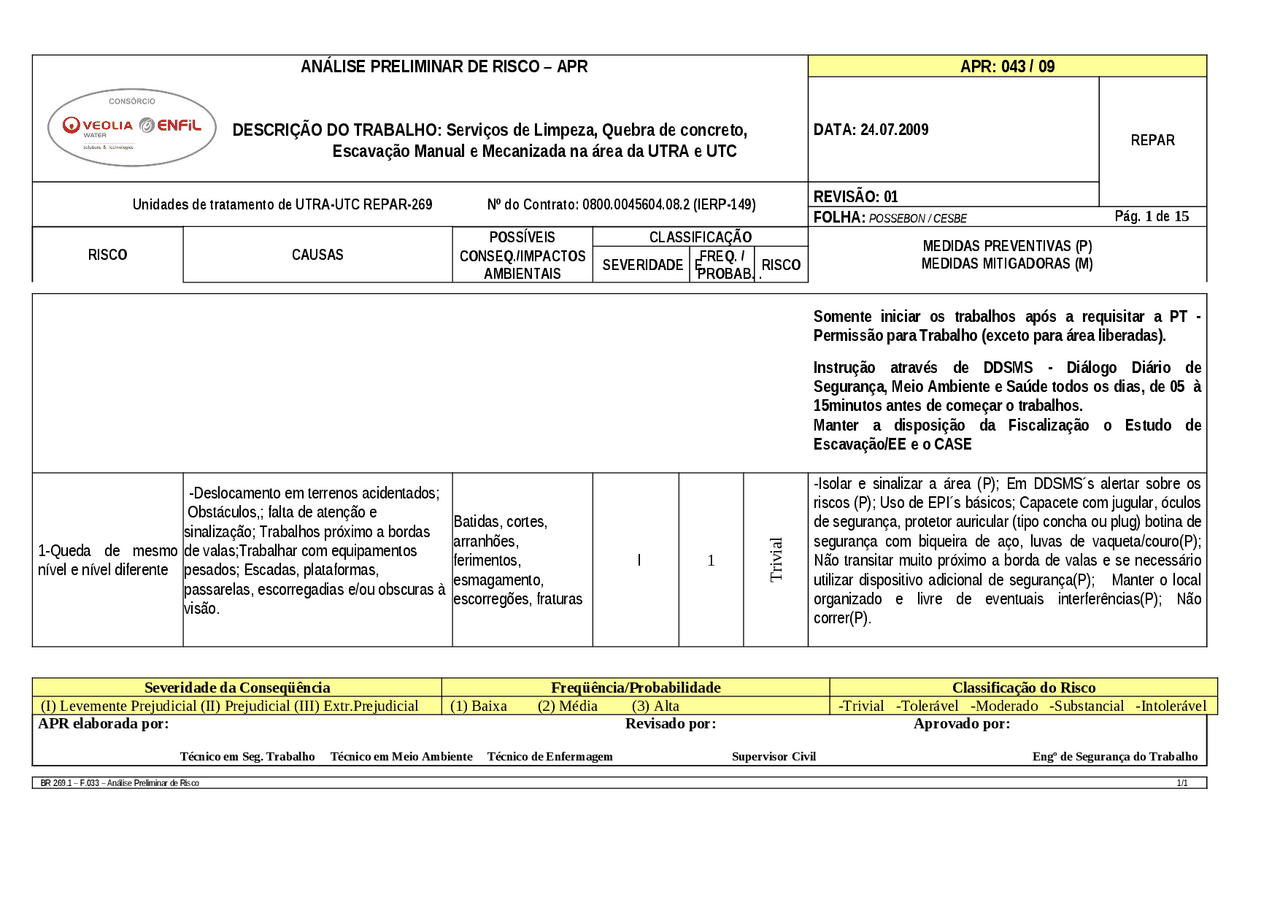 Análise Preliminar De Riscos Exercícios Análise De Riscos Docsity