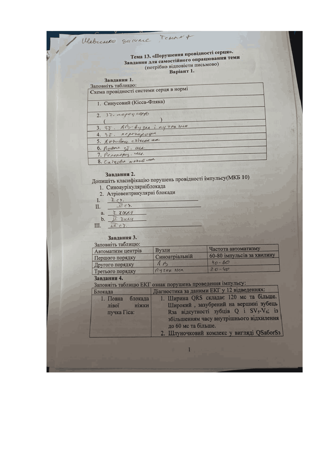 терапия 7 тема Схемы Терапия Docsity