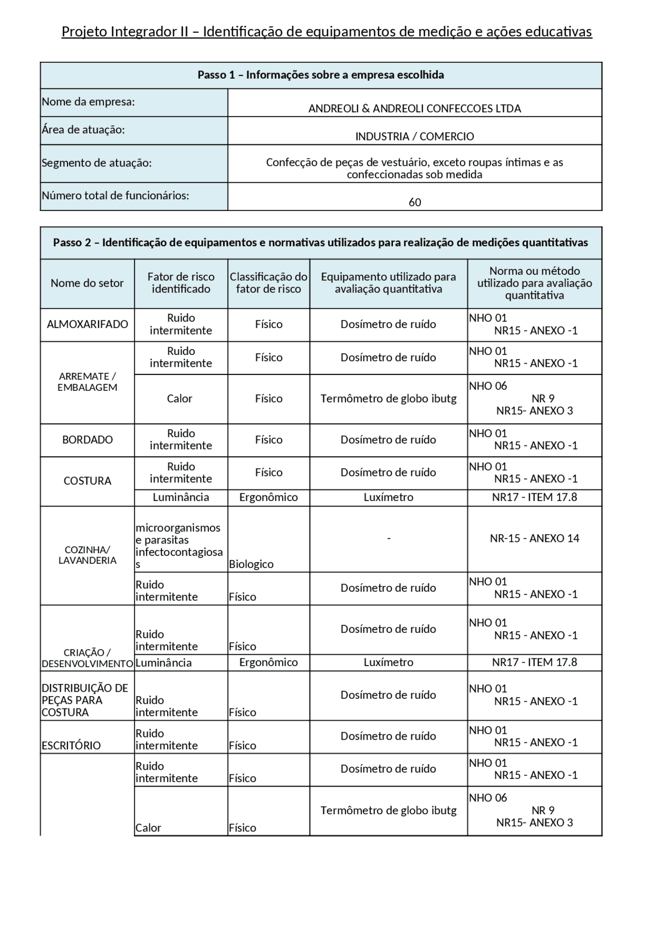 Modulo B Projeto Integrador 2 Provas Segurança Do Trabalho Docsity
