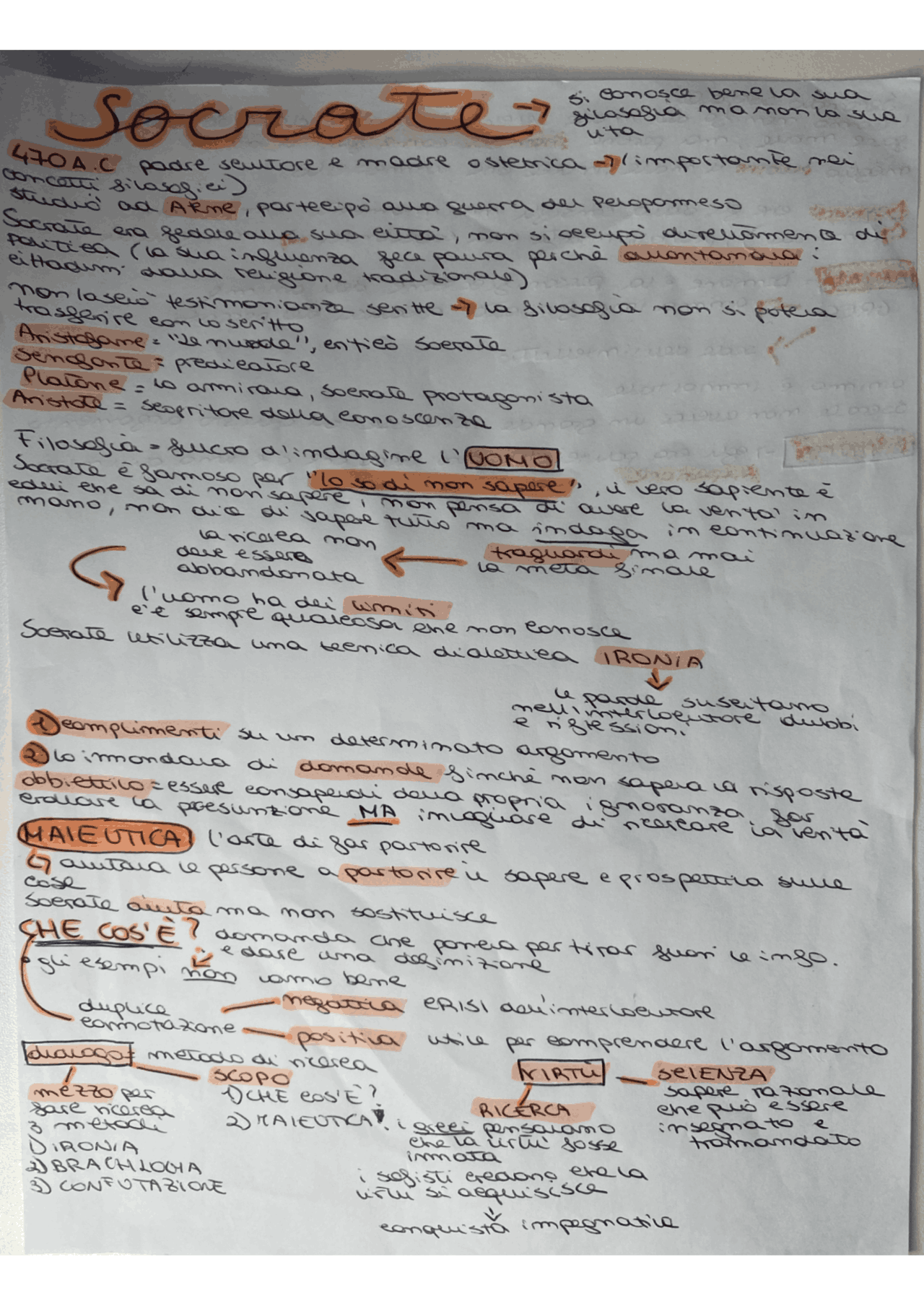 Schema Riassuntivo Socrate Schemi E Mappe Concettuali Di Filosofia