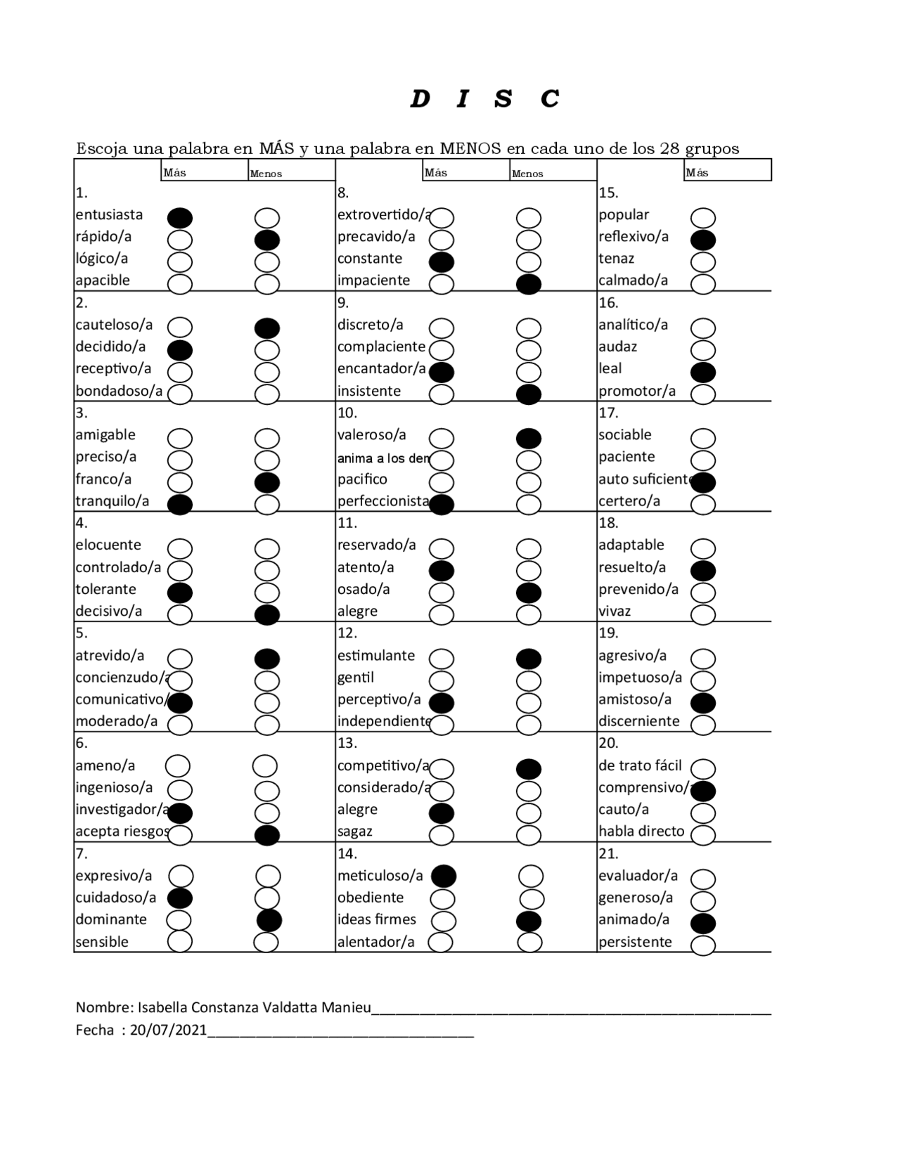 DISC - EJEMPLO DE APLICACIÓN | Guías, Proyectos, Investigaciones de Evaluación del Desempeño ...
