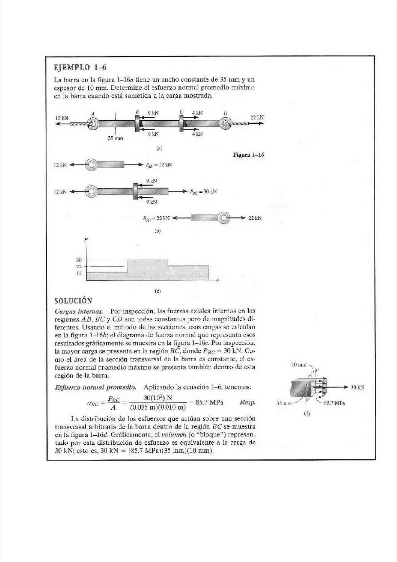 Teoria Y Ejercicios Resueltos Resistencia Apuntes De Elasticidad Y