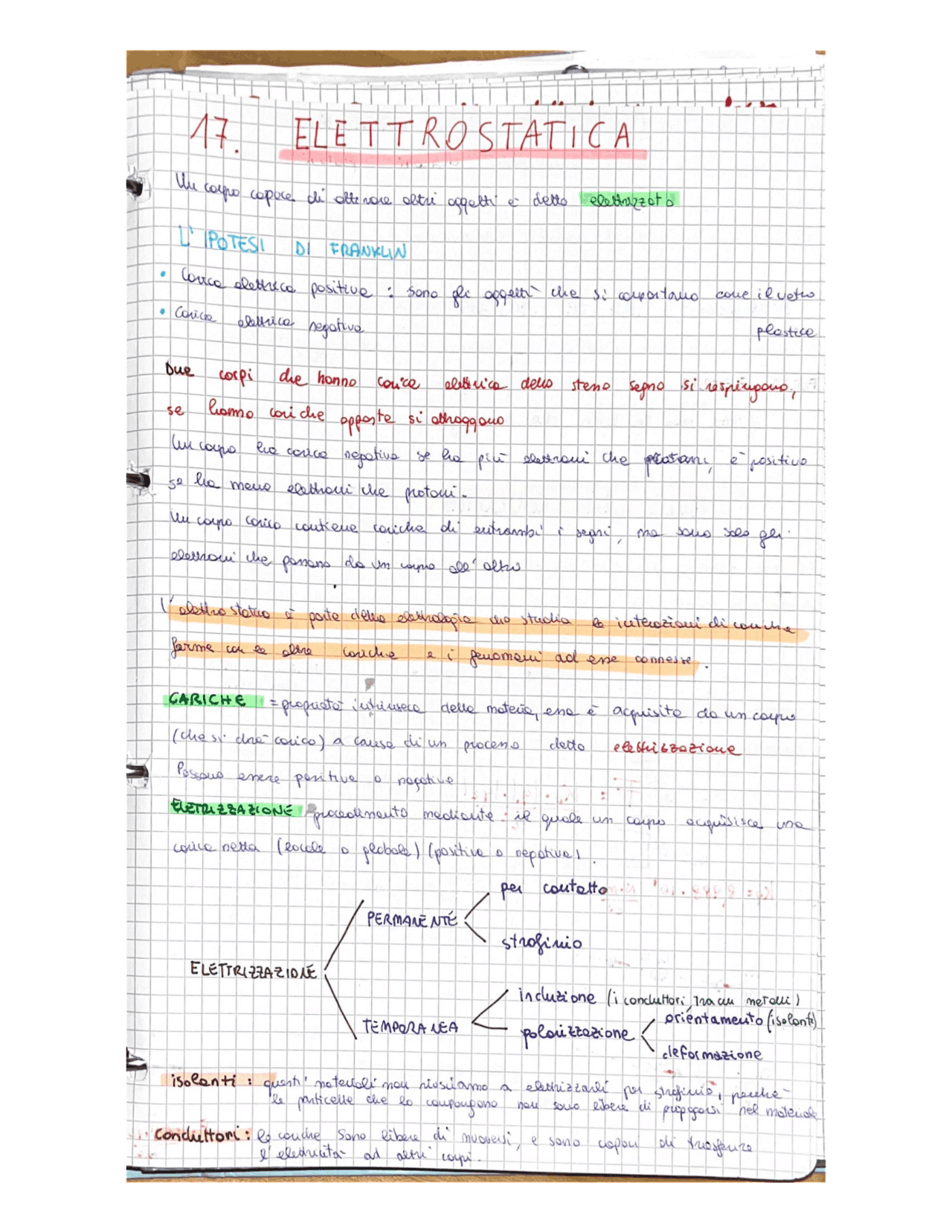 Fisica Elettrostatica Dispense Di Fisica Docsity