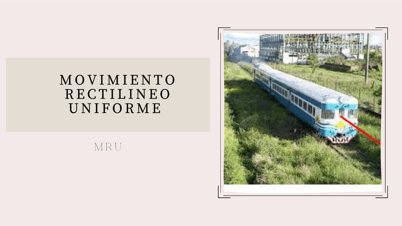 Movimiento rectilíneo y Movimiento rectilíneo acelerado | Esquemas y mapas conceptuales de ...