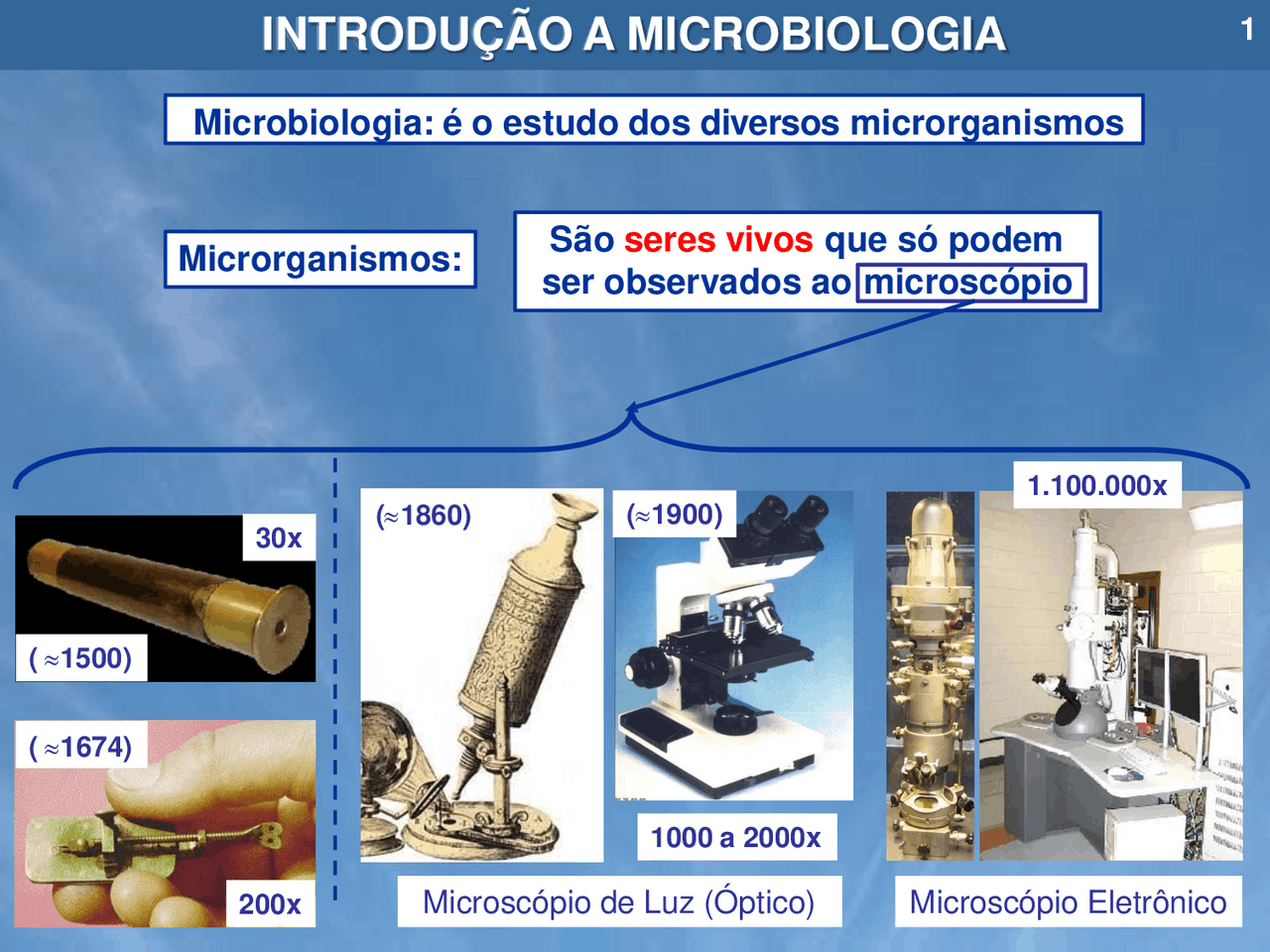 Microbiologia Fundamentos Slides Microbiologia Docsity