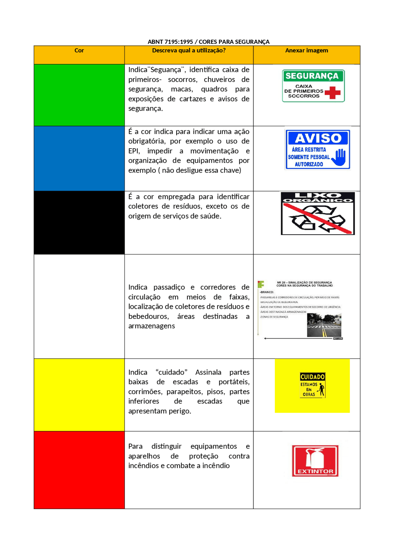 Cores para segurança do trabalho | Resumos Literatura Ensino Médio ...