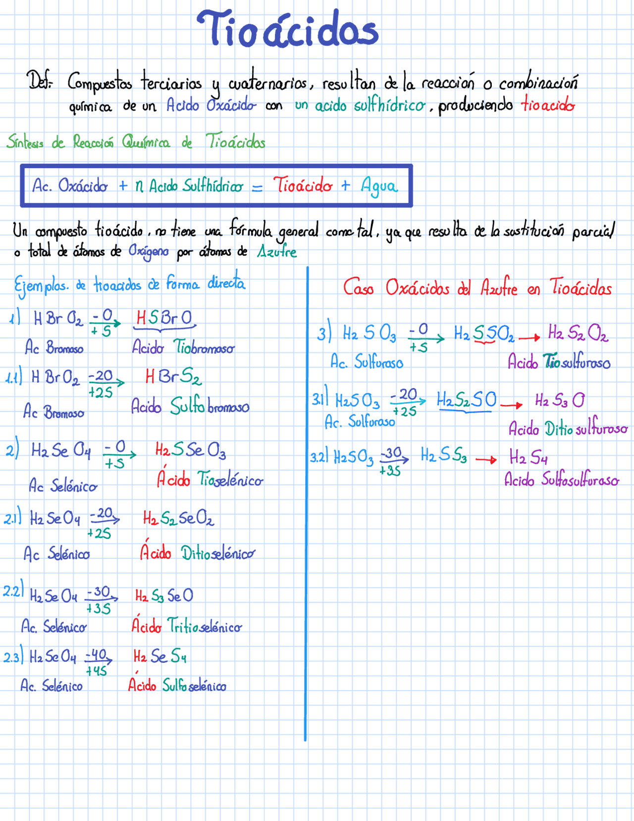 Química Laboratorios Diapositivas De Química Docsity