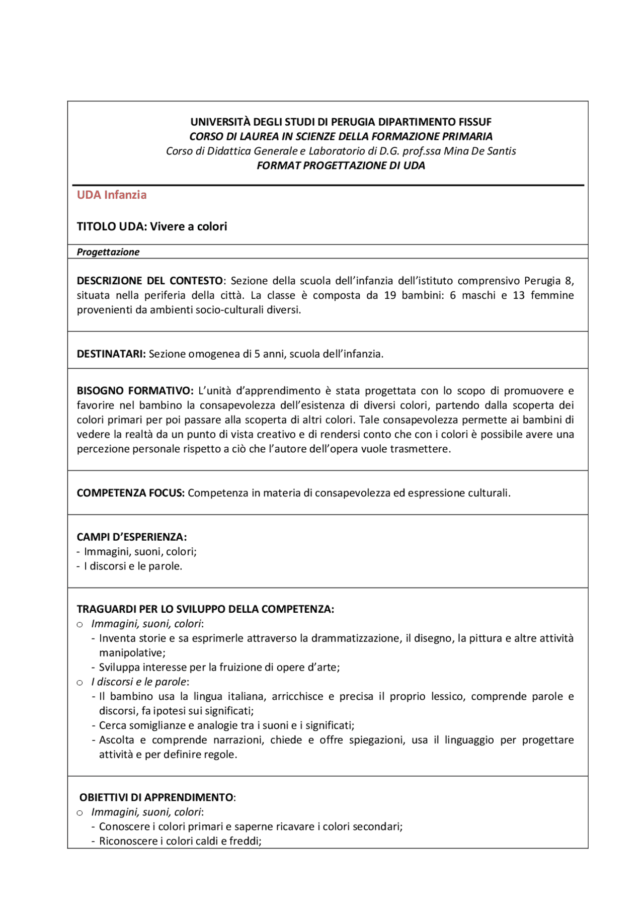 Uda Infanzia Ed Musicale Schemi E Mappe Concettuali Di Musica Docsity