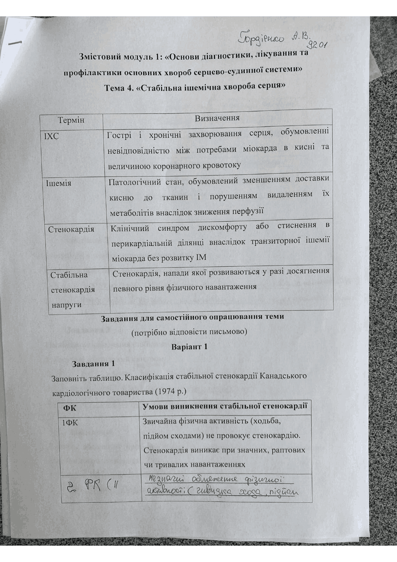Ішемічна хвороба серця терапія Схемы Терапия Docsity