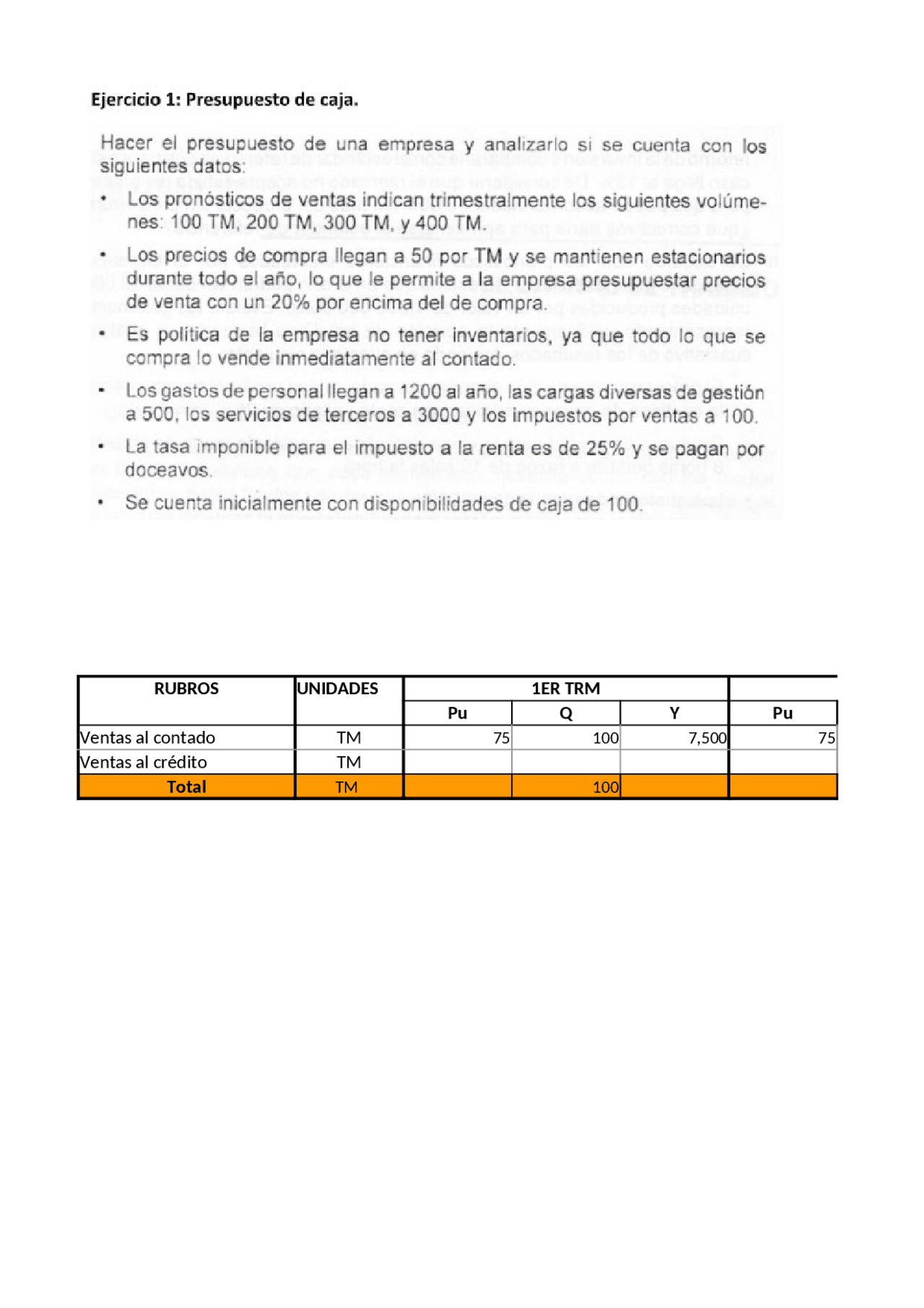 Ejercicios Resueltos De Finanzas Ejercicios De Finanzas Docsity