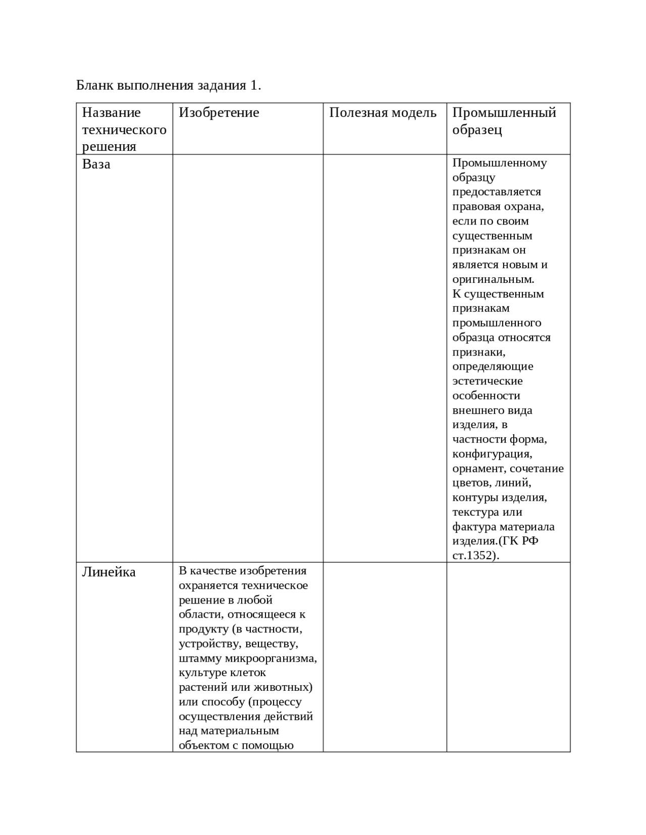практическое задание Упражнения и задачи Право интеллектуальной