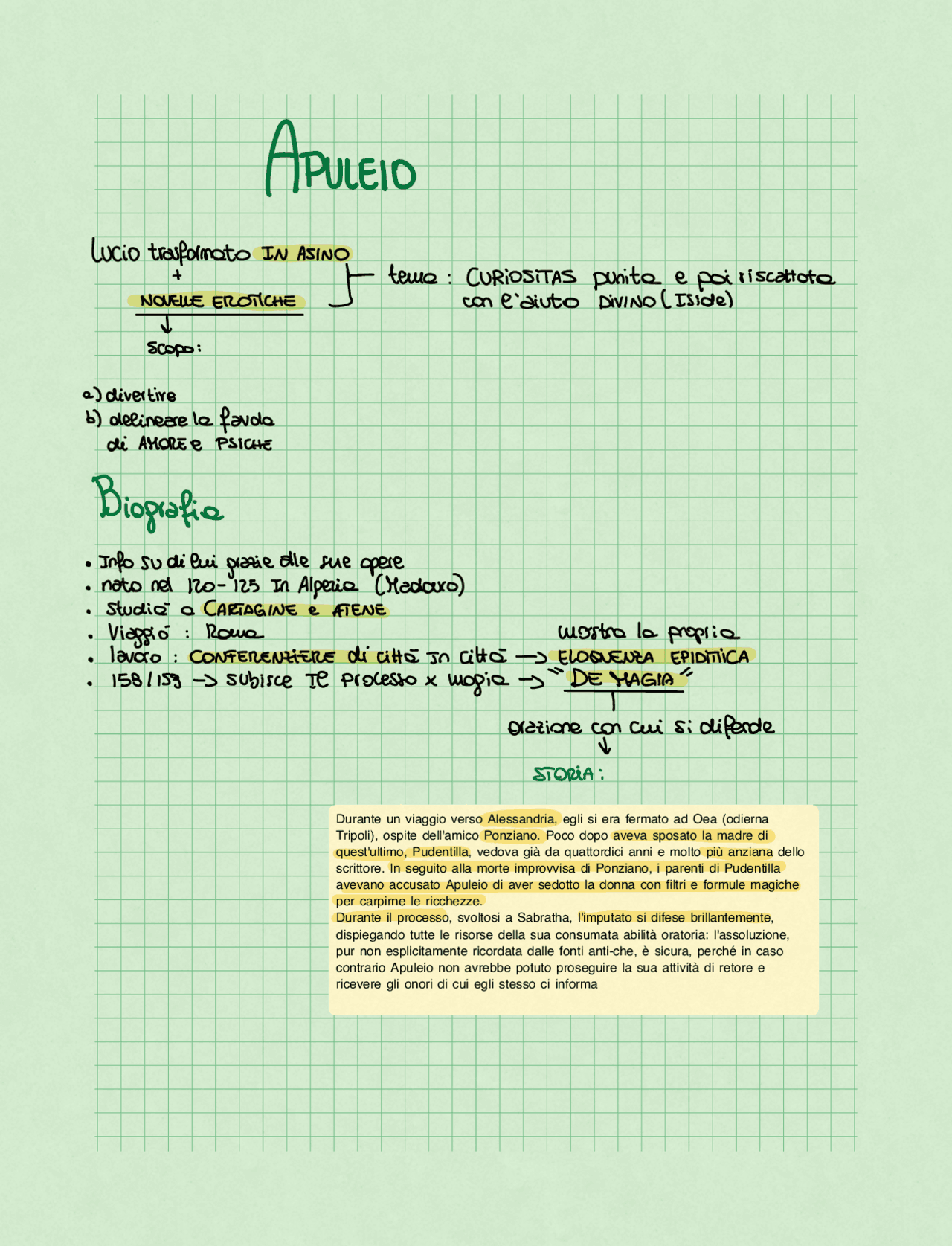Apuleio Vita E Opere Dispense Di Latino Docsity