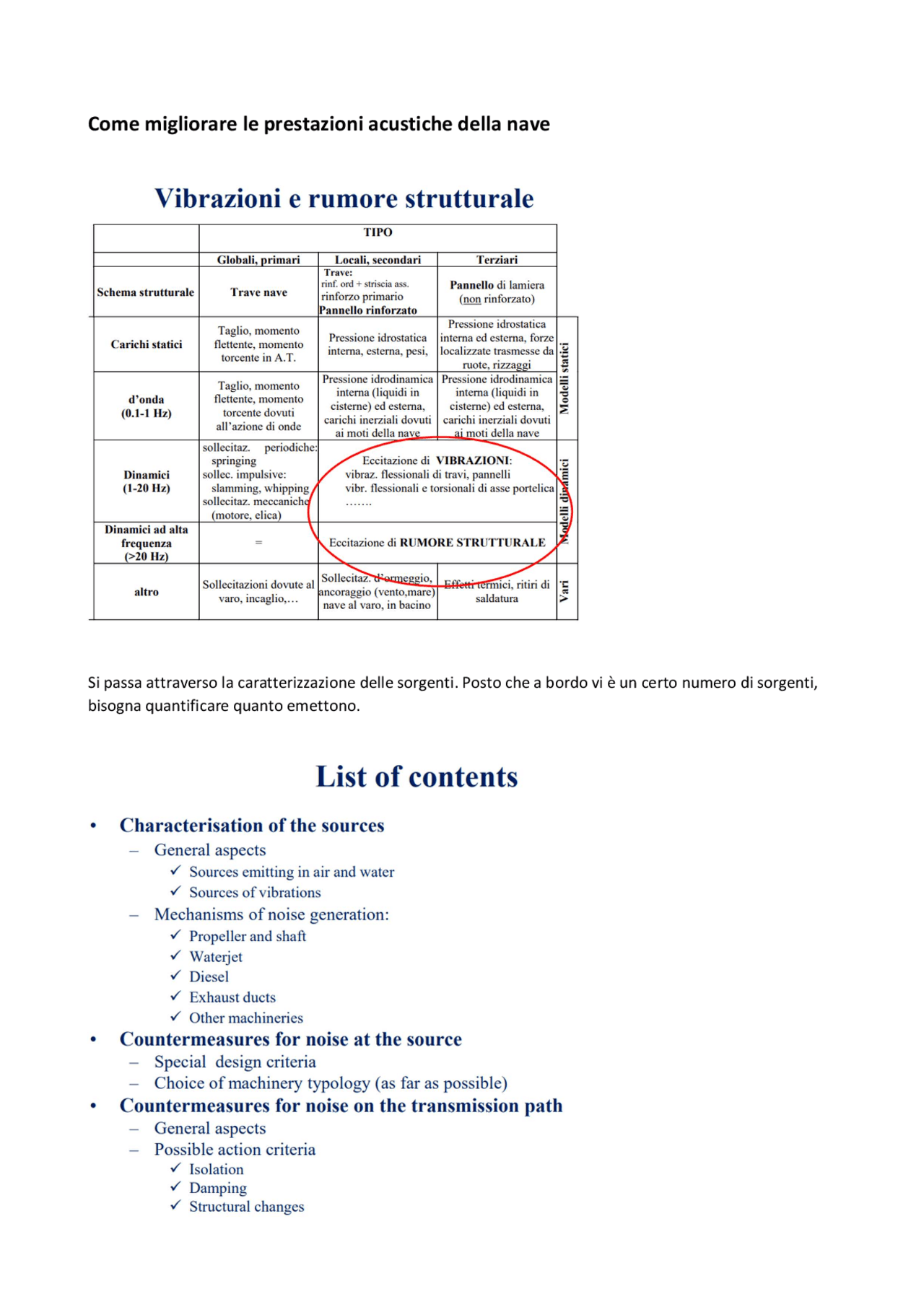 Appunti completi di Costruzioni navali 3 Prof. Enrico Rizzuto | Appunti di Costruzioni | Docsity