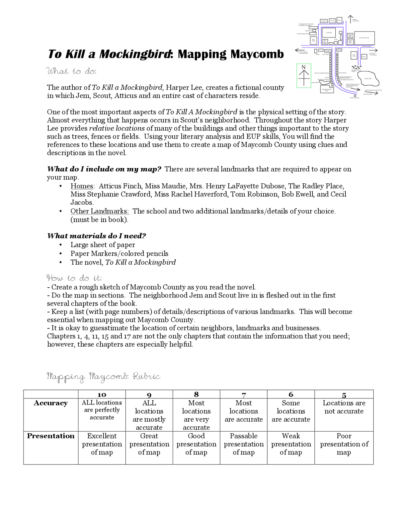 Map of the city of Maycomb | Schemes and Mind Maps English | Docsity