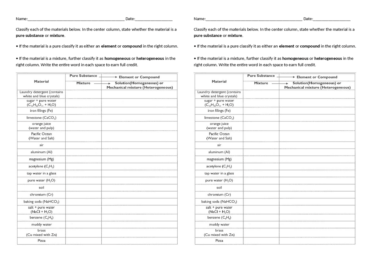 a pre test about early chemistry | Exercises Chemistry | Docsity