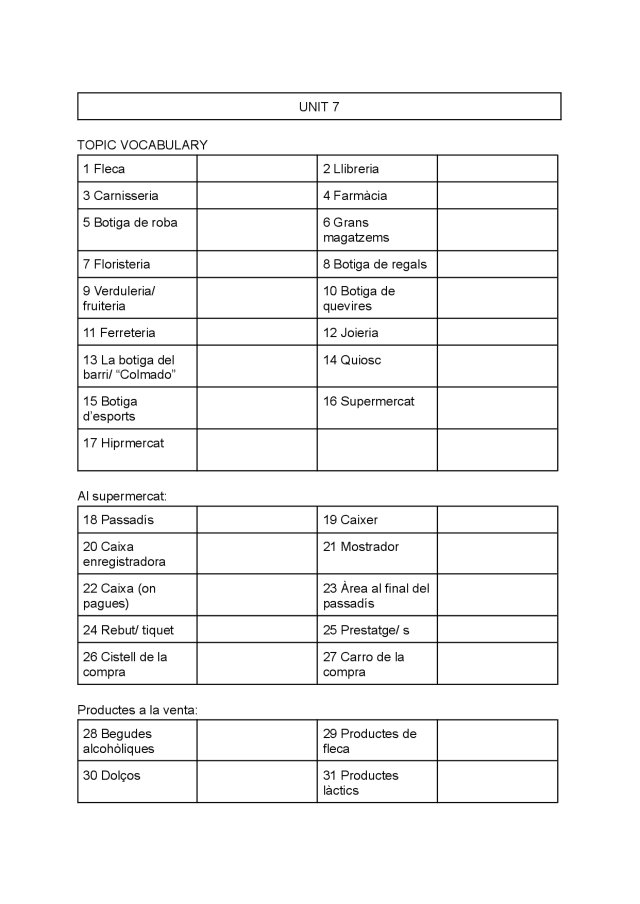 Examen de prueva vocabulario inglés | Traducciones de Inglés | Docsity