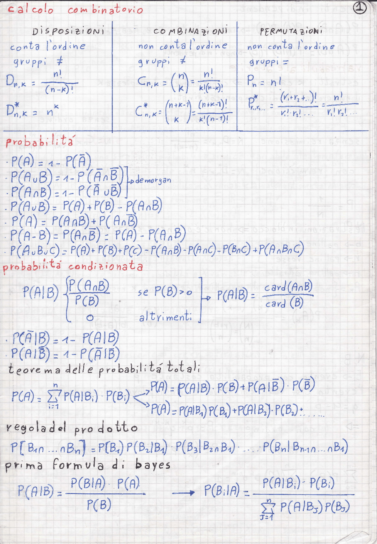 Probabilità e statistica | Formulari di Probabilità e Statistica | Docsity