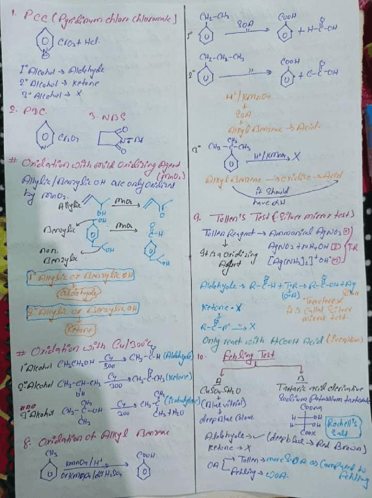Chemistry notes class | Study notes Chemistry | Docsity