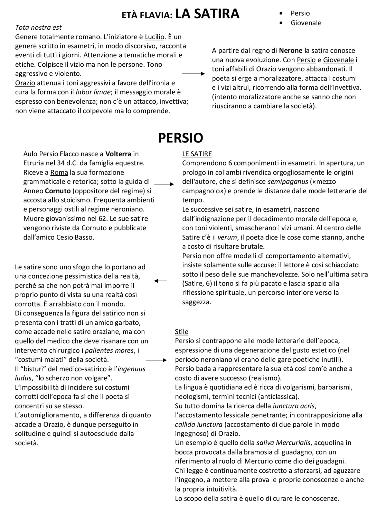 La Satira di Persio e Giovenale | Appunti di Latino | Docsity