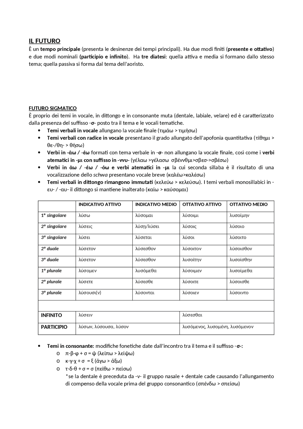 Il Futuro In Greco Antico Schemi E Mappe Concettuali Di Greco Docsity