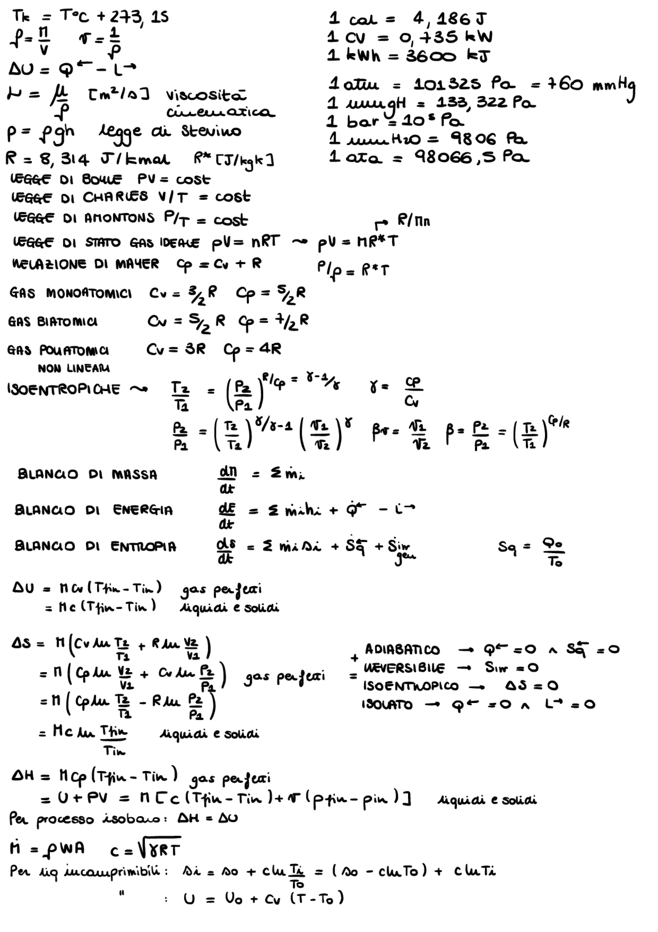 FORMULARIO FISICA TECNICA | Schemi e mappe concettuali di Fisica Tecnica | Docsity