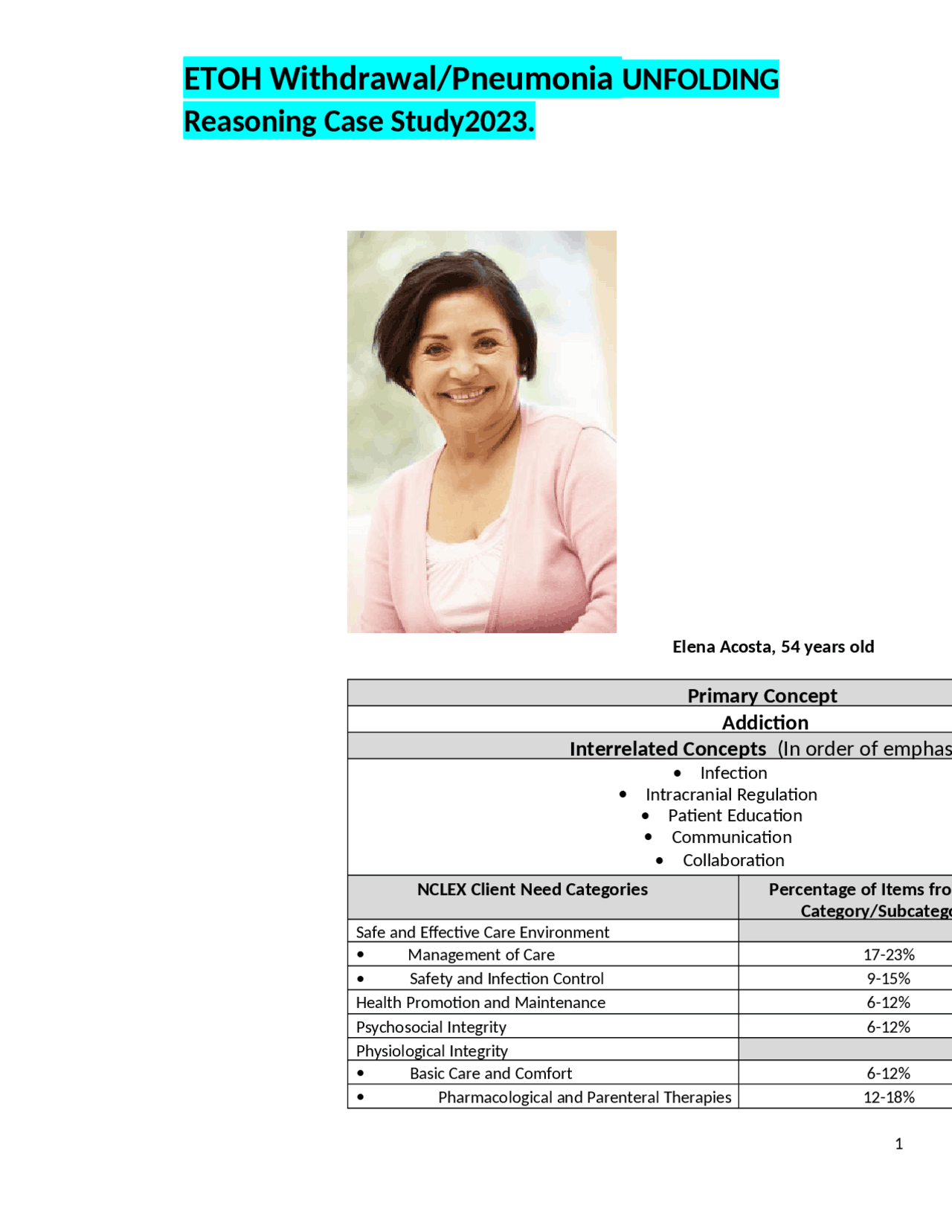 ETOH Withdrawal/Pneumonia UNFOLDING Reasoning Case Study2023. | Exams ...