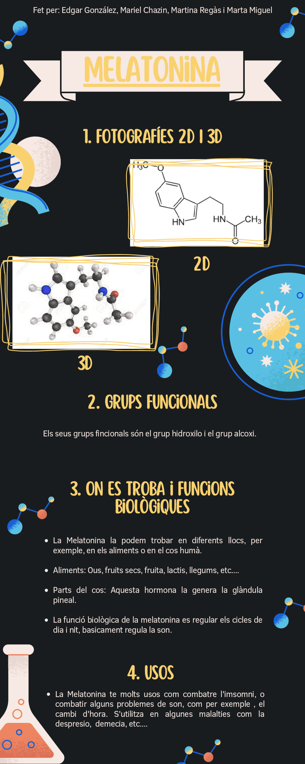 Melatonina: todo lo que tienes que saber de ella | Diapositivas de ...