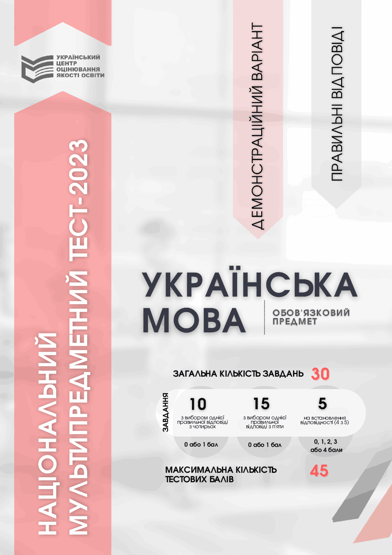 Тест НМТ 2023 з української мови Школьные выпускные экзамены