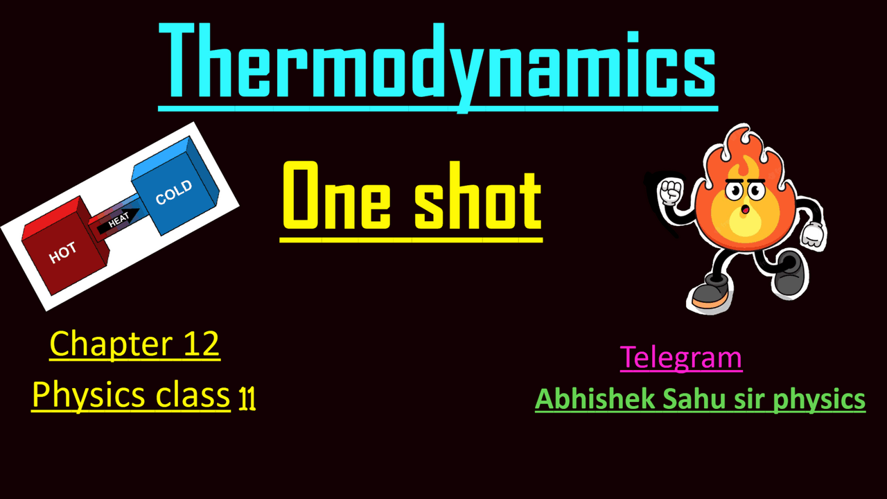Short Notes For Physics Class 11 Schemes And Mind Maps Physics Docsity