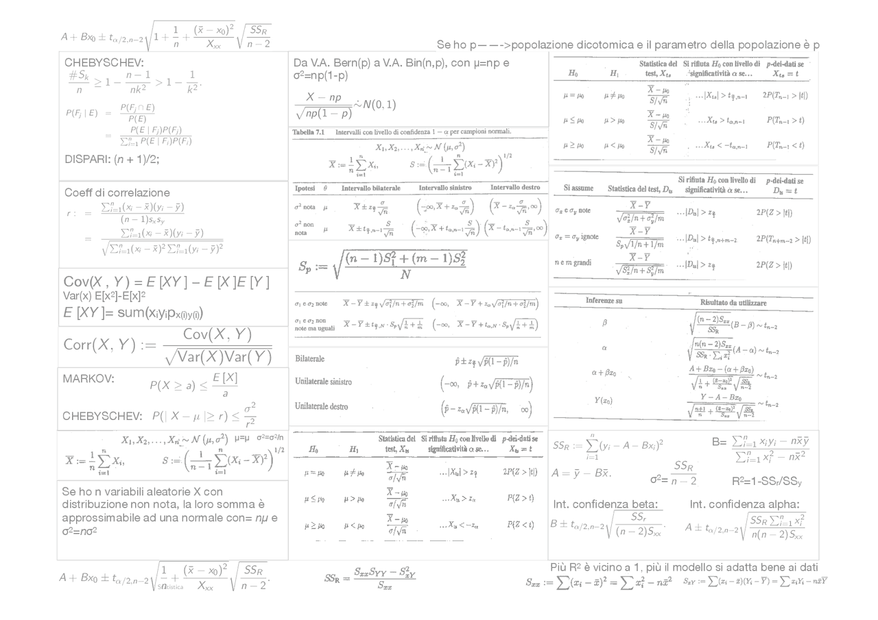 Formulario Per Esame Di Statistica Schemi E Mappe Concettuali Di