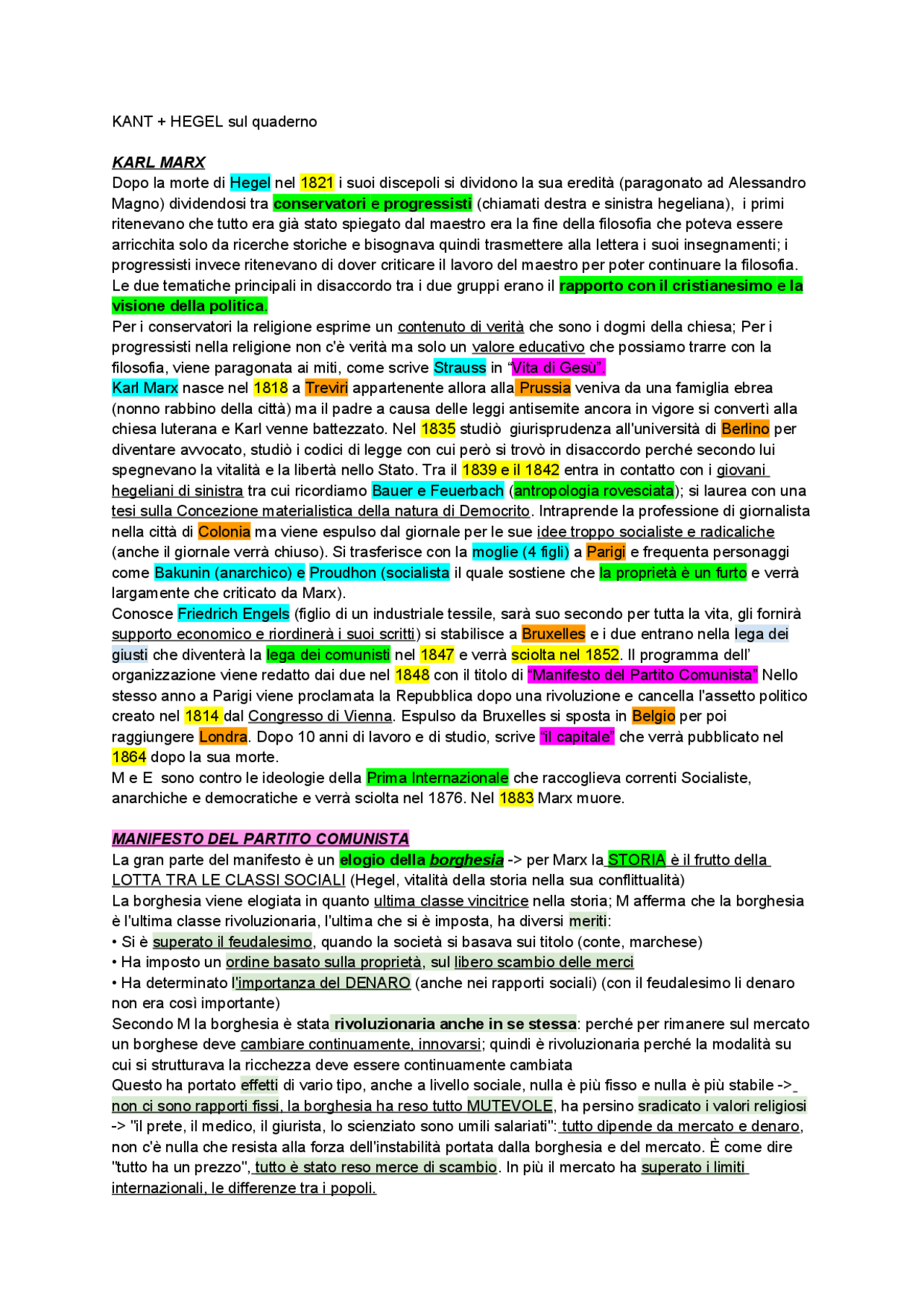 Spiegazione Completa A Colori Su Marx Schopenhauer Kierkegaard