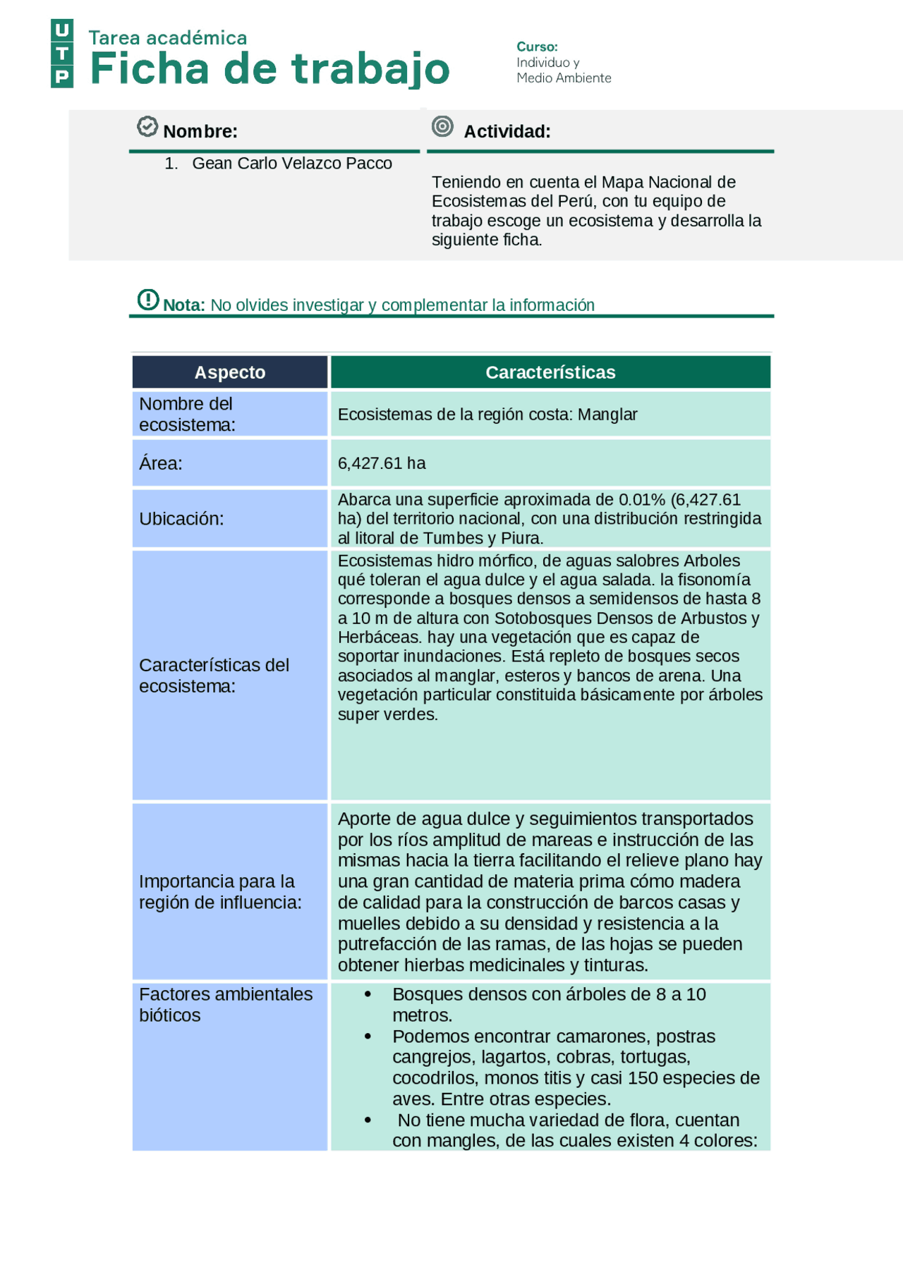Ecosistema En El Peru Apuntes De Derecho Docsity