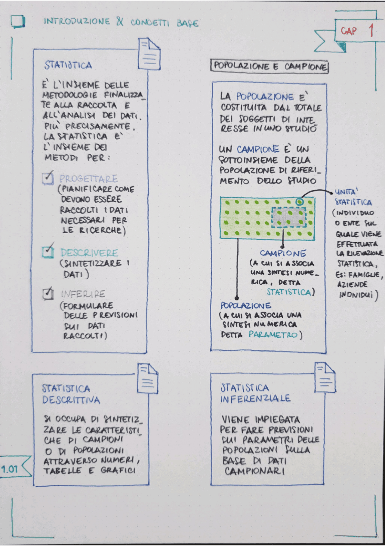 Formule Di Statistica Formulari Di Statistica Docsity