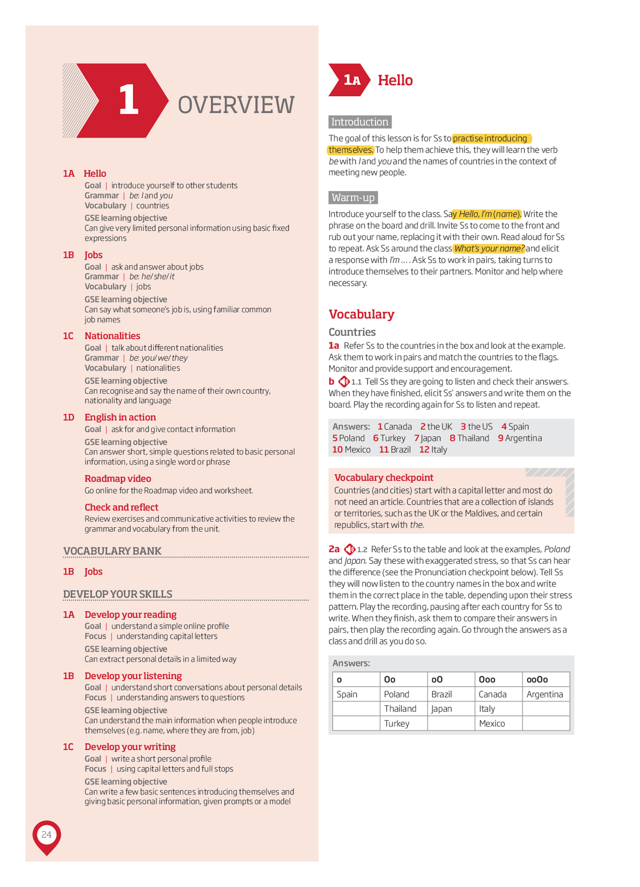 Roadmap Teachers Book Diapositivas De Inglés Técnico Docsity