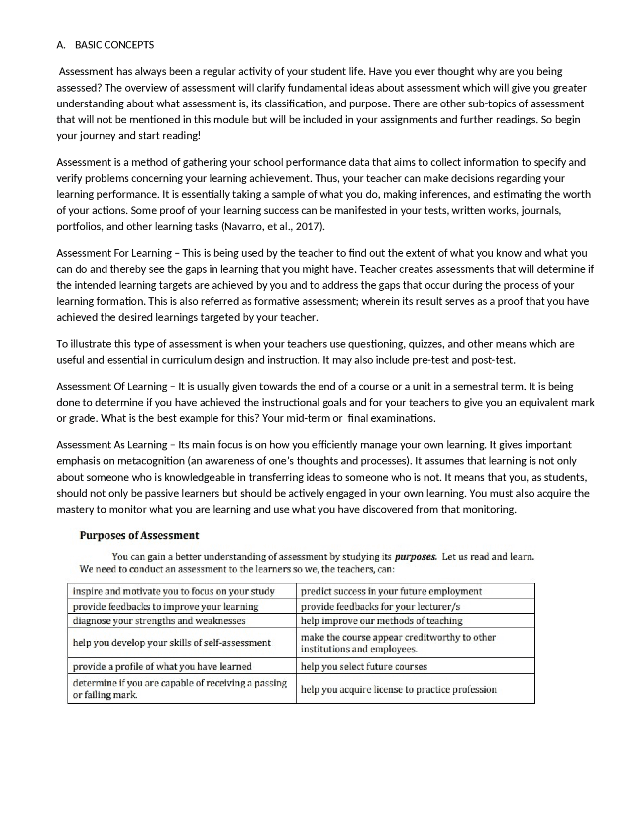 Assesment learning 1 | Schemes and Mind Maps Learning processes | Docsity