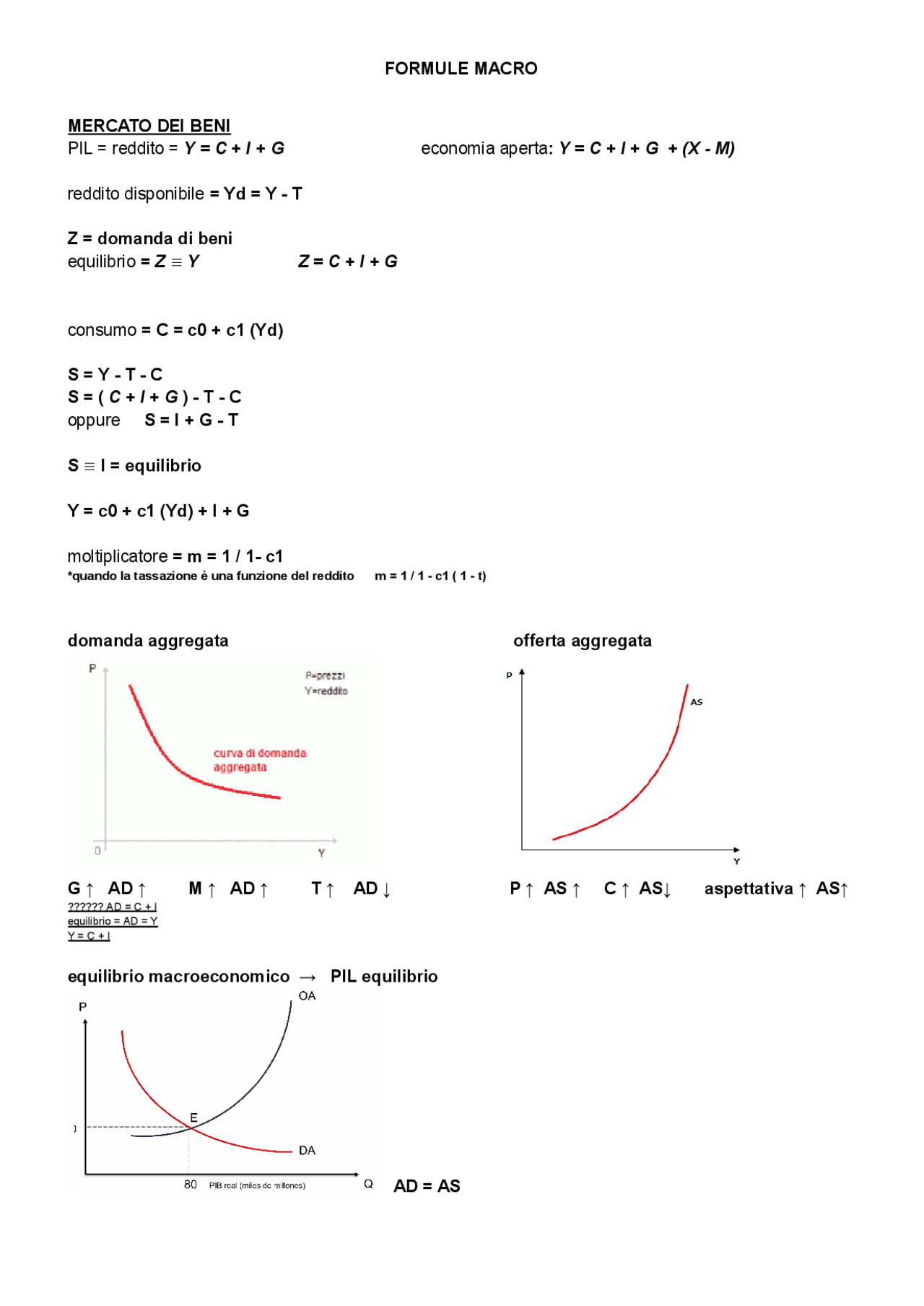 Macroeconomia Tutte Le Formule Schemi E Mappe Concettuali Di