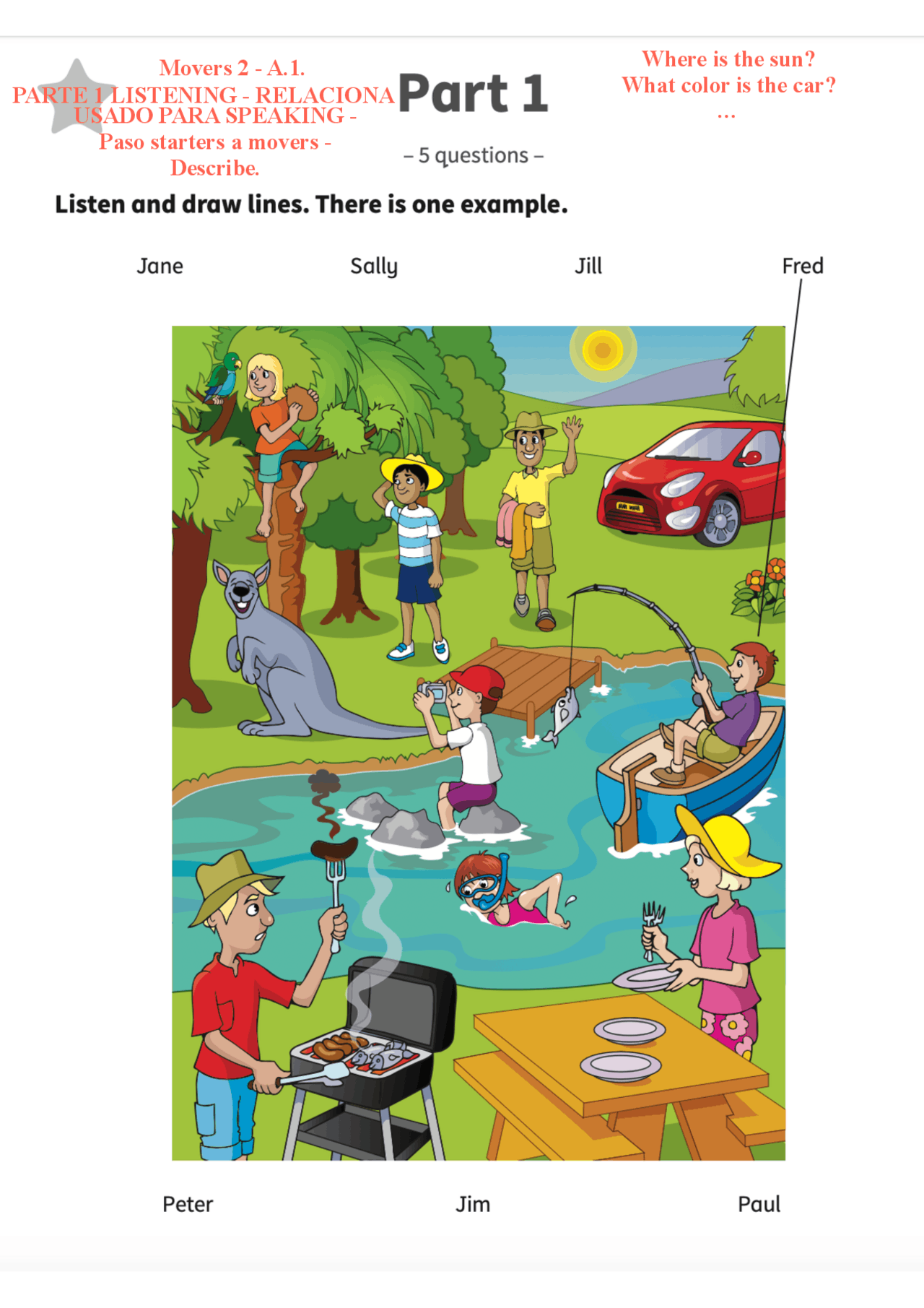 Inglés básico - A.1 - speaking "Describe la imagen y los objetos de la ...