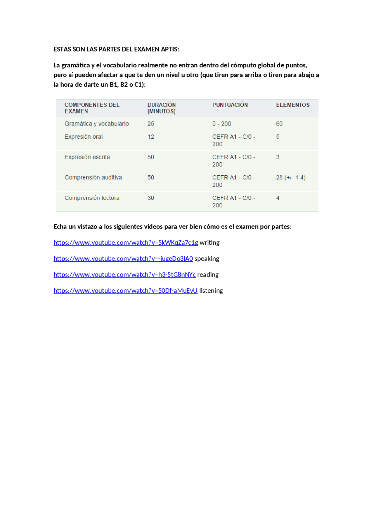 Material Aptis Grammar Y Vocabulario Basico Ejercicios De Inglés