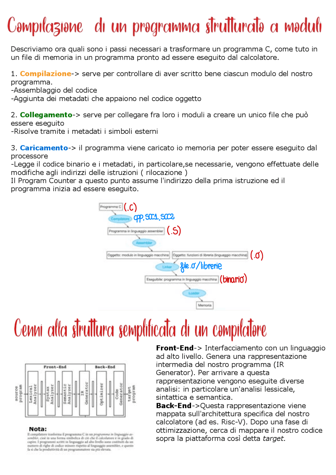 Compilazione Di Un Programma Strutturato A Moduli Dispense Di