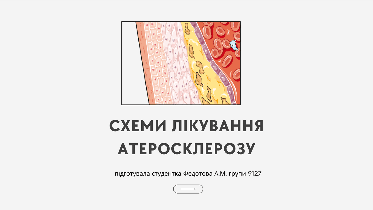Презентація з терапії Лікування атеросклерозу Презентации Медицина