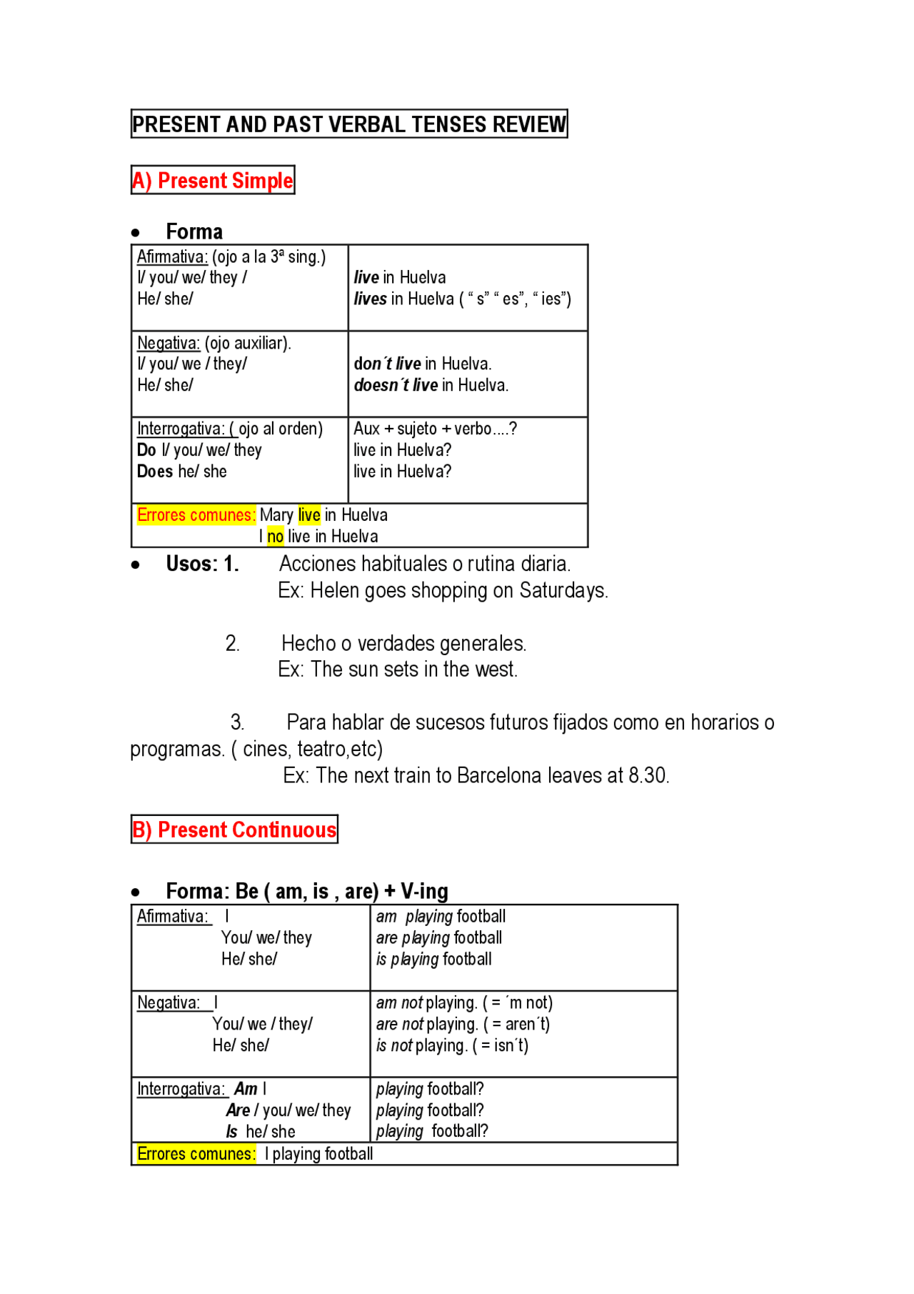 Presente Simple Ingles Apuntes De Inglés Docsity