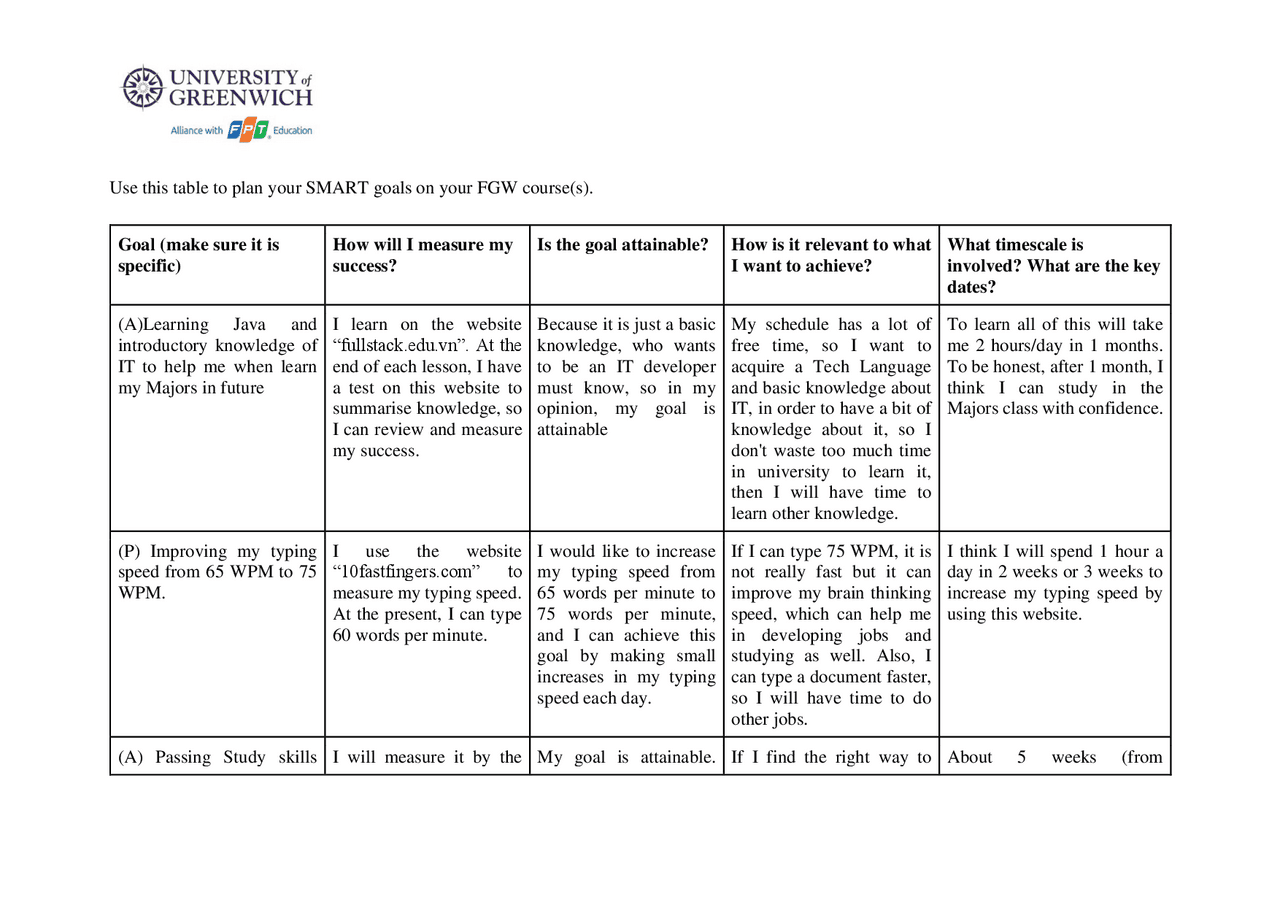 Assignment 1 Sslg102 Assignments Social Work Docsity
