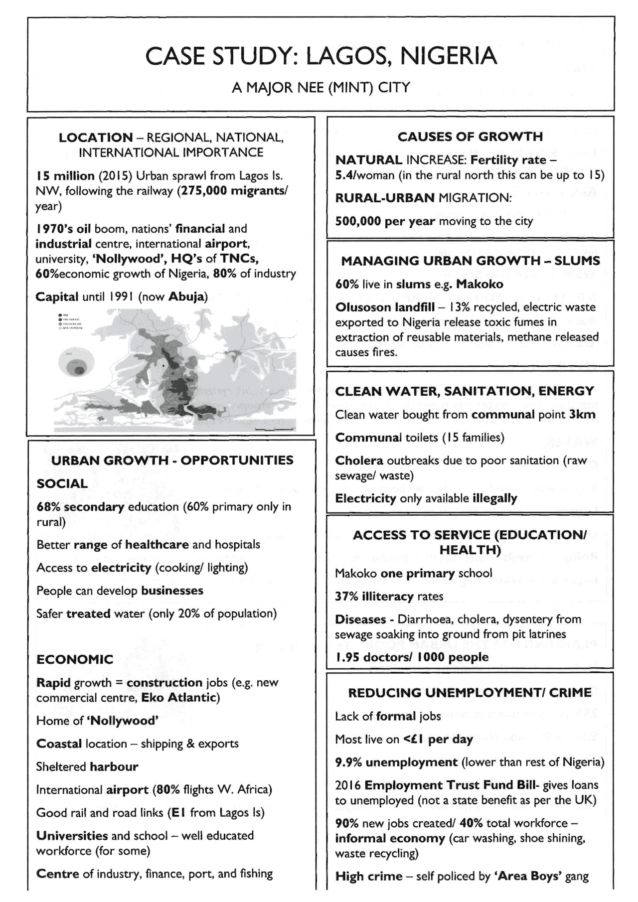 Geography Case Study 6x Hazardous Earth Case Studies OCR A Level