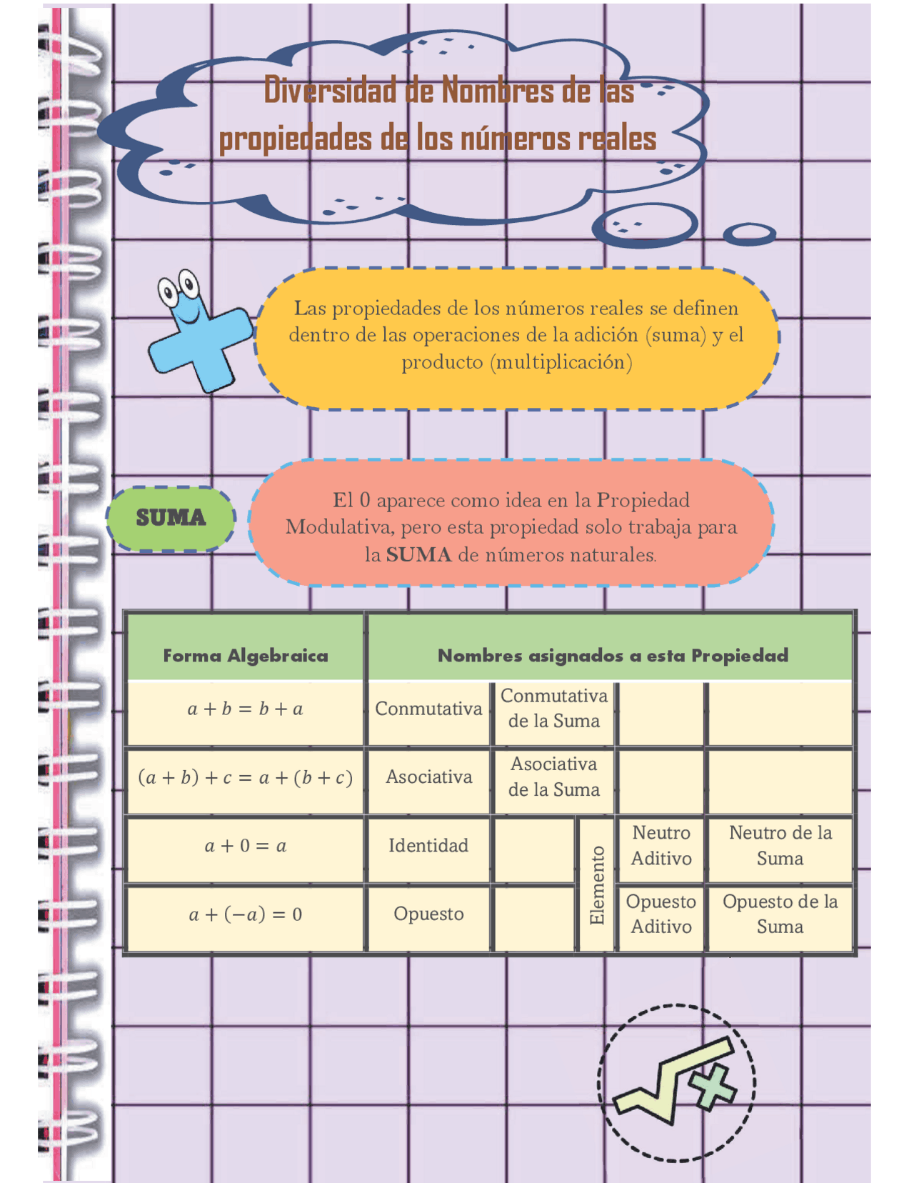 Expiación Números Reales Ejercicios De Matemáticas Docsity