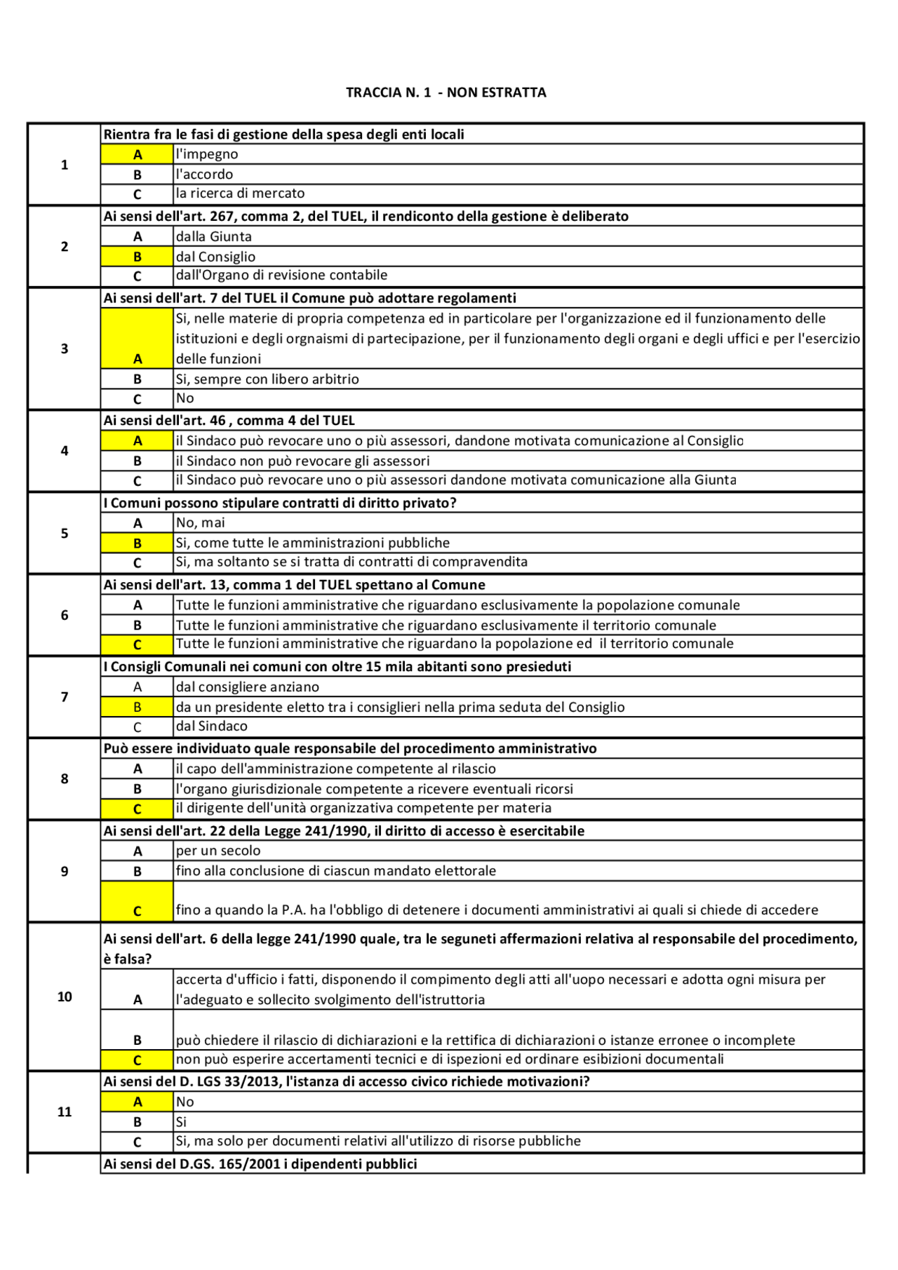 Diritto Concorsi Pubblici Esercizi Di Diritto Docsity