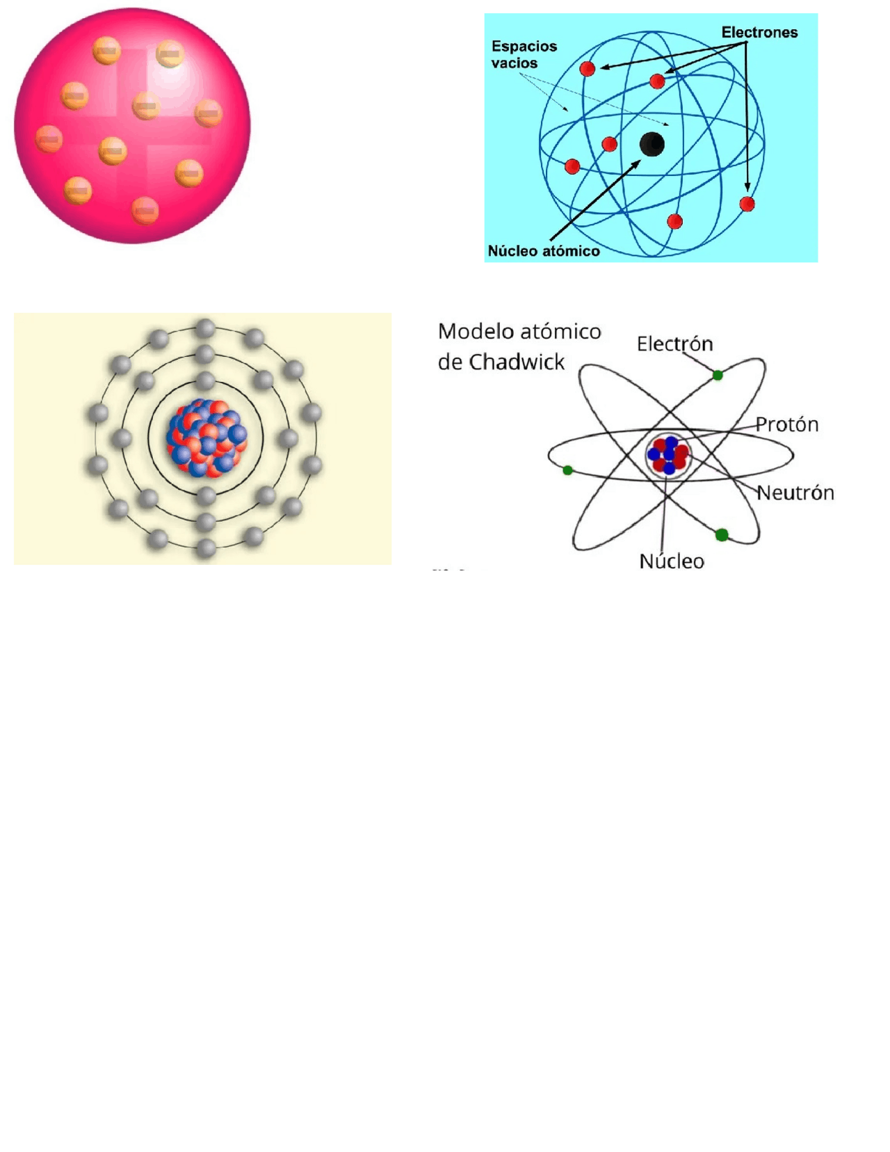 Modelos Atomicos Imagenes | Guías, Proyectos, Investigaciones de ...