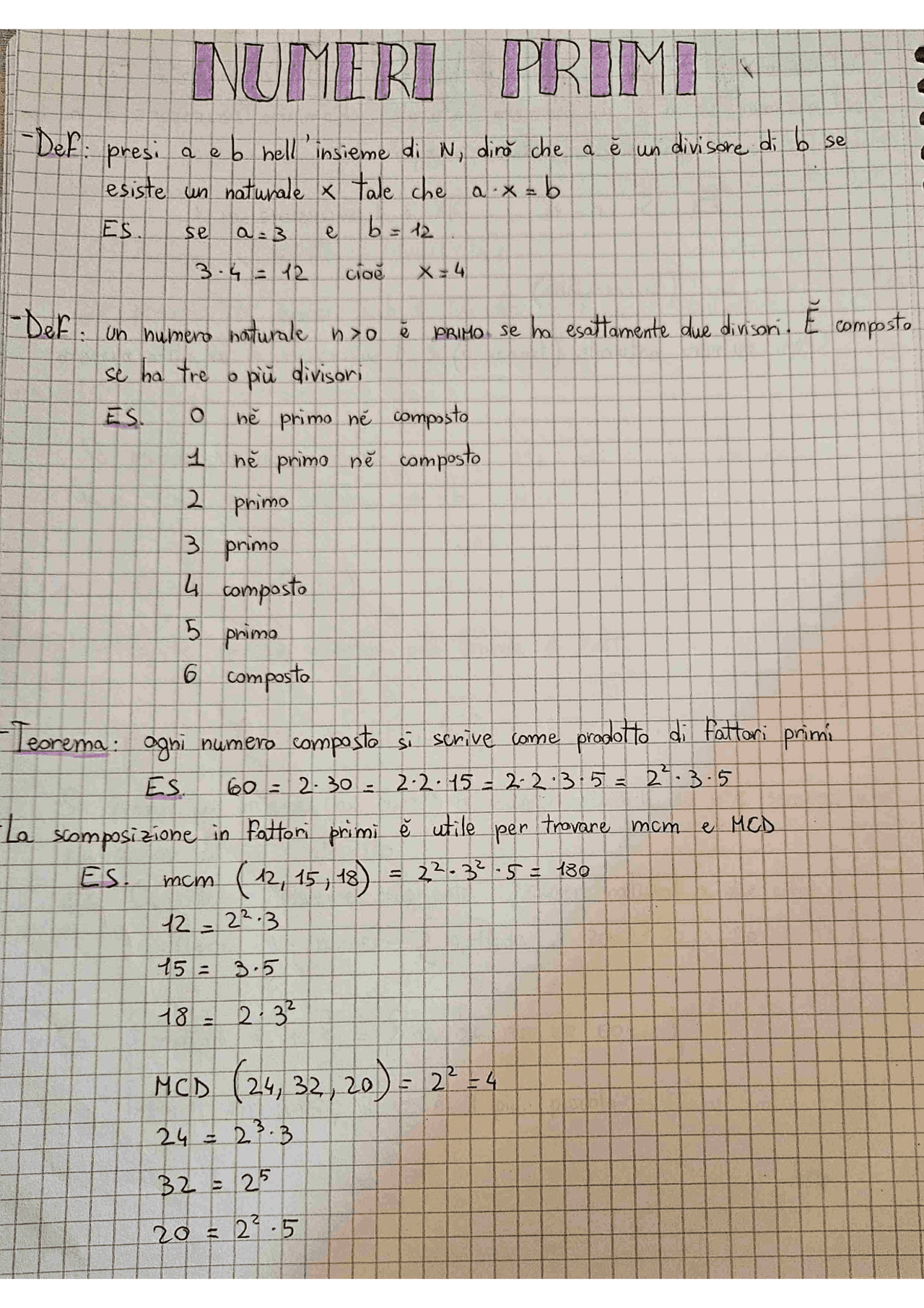 Numeri Primi e scomposizione in fattori primi | Schemi e mappe ...