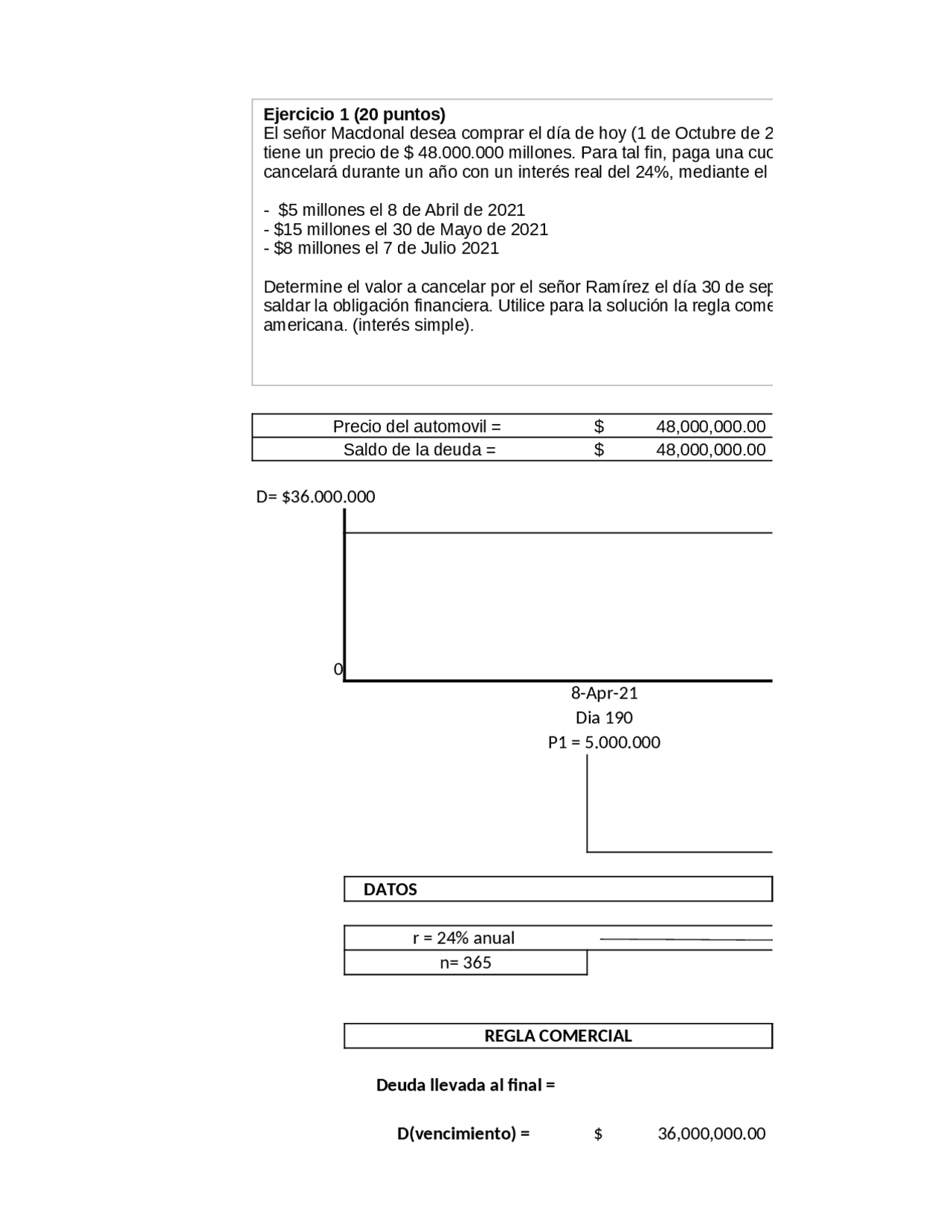 Taller De Ejercicios De Finanzas Ejercicios De Finanzas Docsity