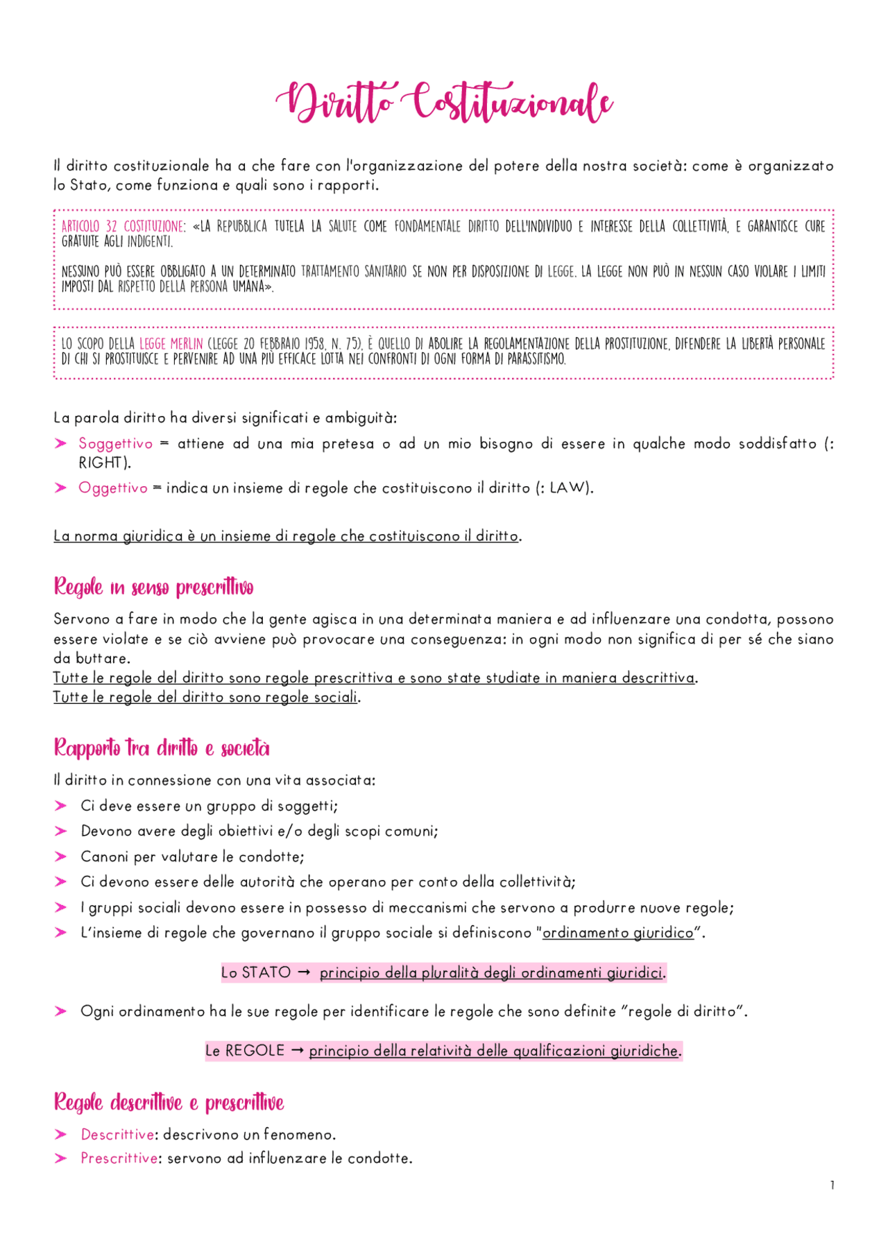 Diritto Costituzionale Riassunto Schemi E Mappe Concettuali Di