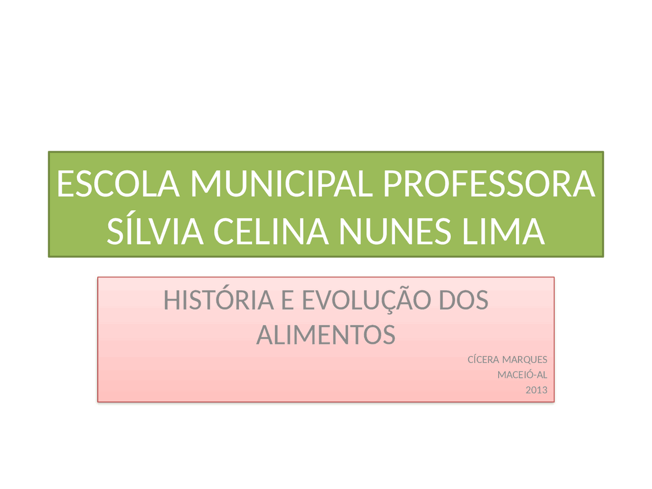 Alimentação No Brasil E No Mundo Esquemas Biologia Docsity